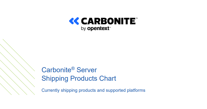 Carbonite Recover shipping products chart download
